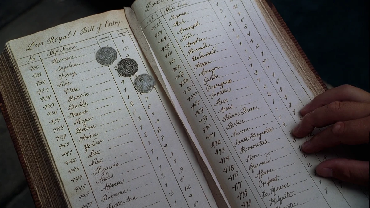 Port Royal Bill of Entry | Pirates of the Caribbean Wiki | Fandom