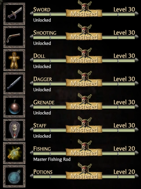 Notoriety (Menu) | Pirates Online Wiki | Fandom