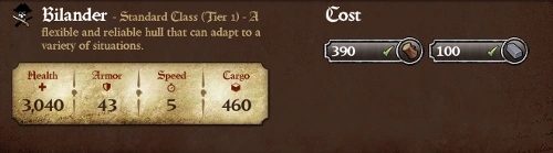 Bilander | Pirates Online Wiki | Fandom
