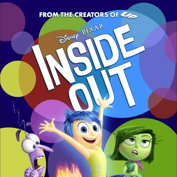 Inside Out Poster
