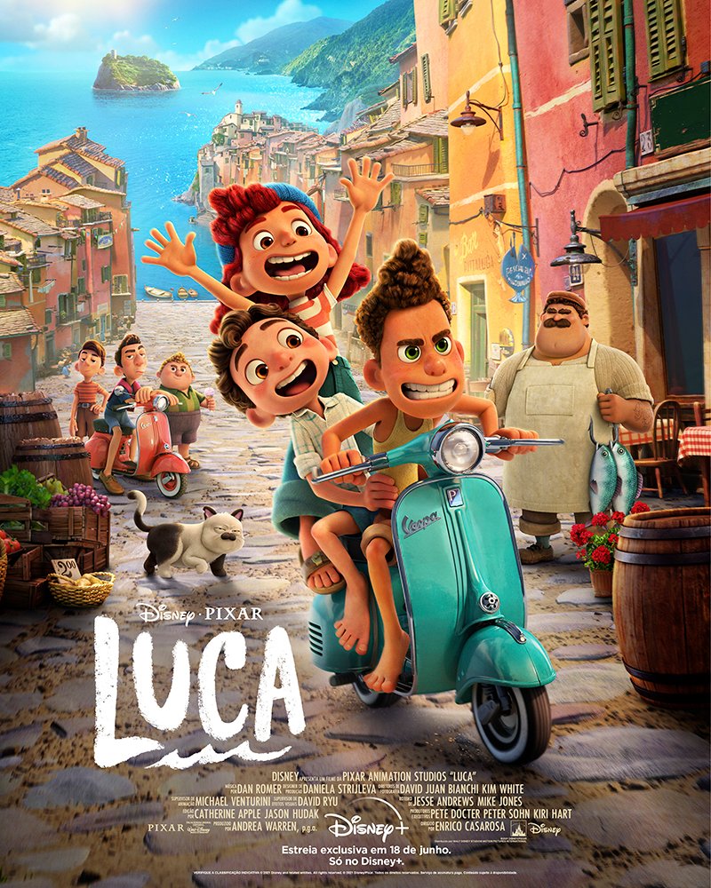 Luca Pixar Wiki Fandom