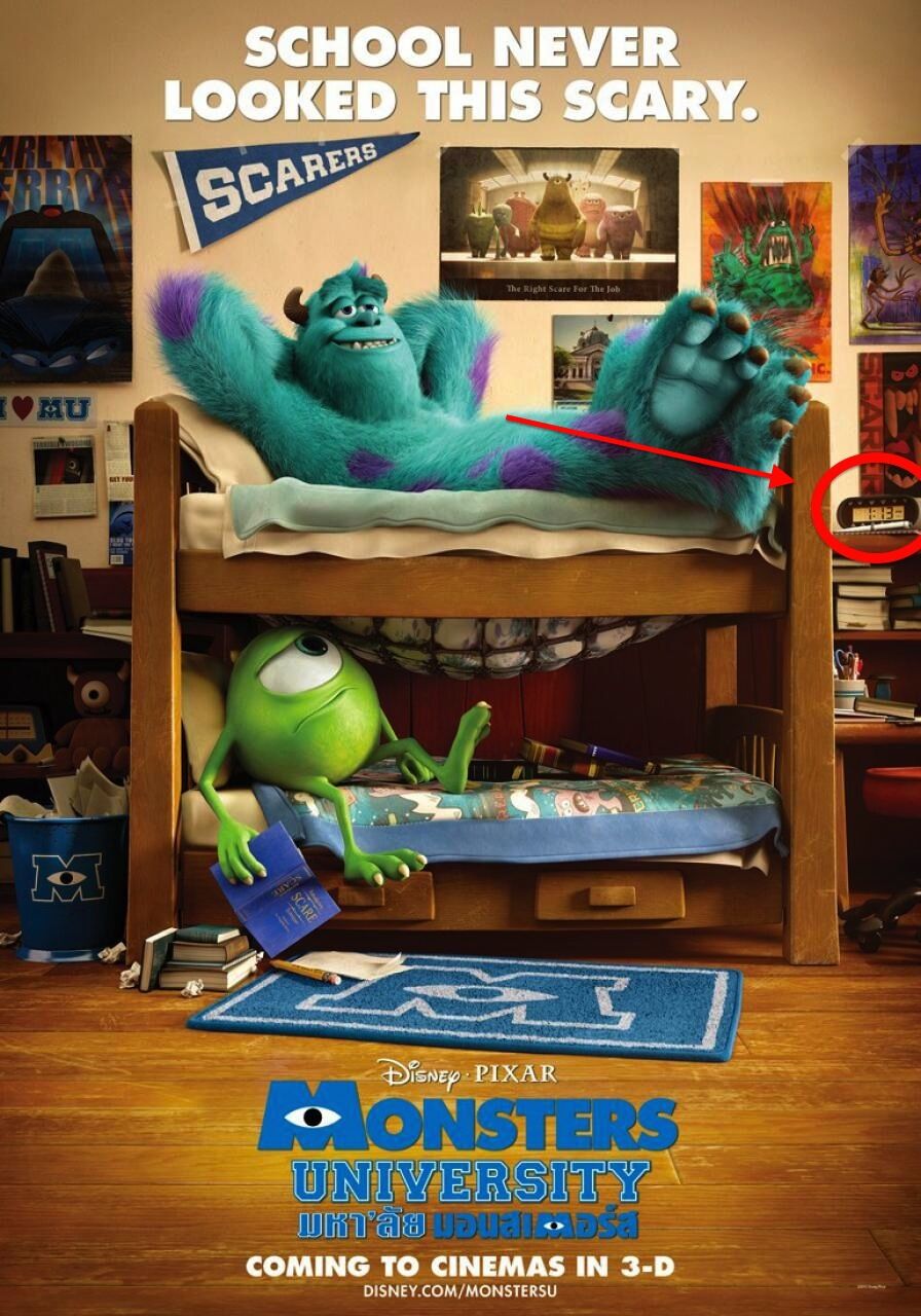 A113 Pixar Wiki Fandom