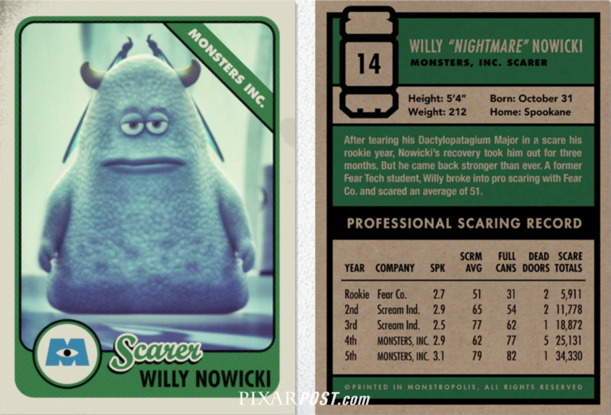 Willy "The Nightmare" Nowicki | Pixar Wiki | Fandom