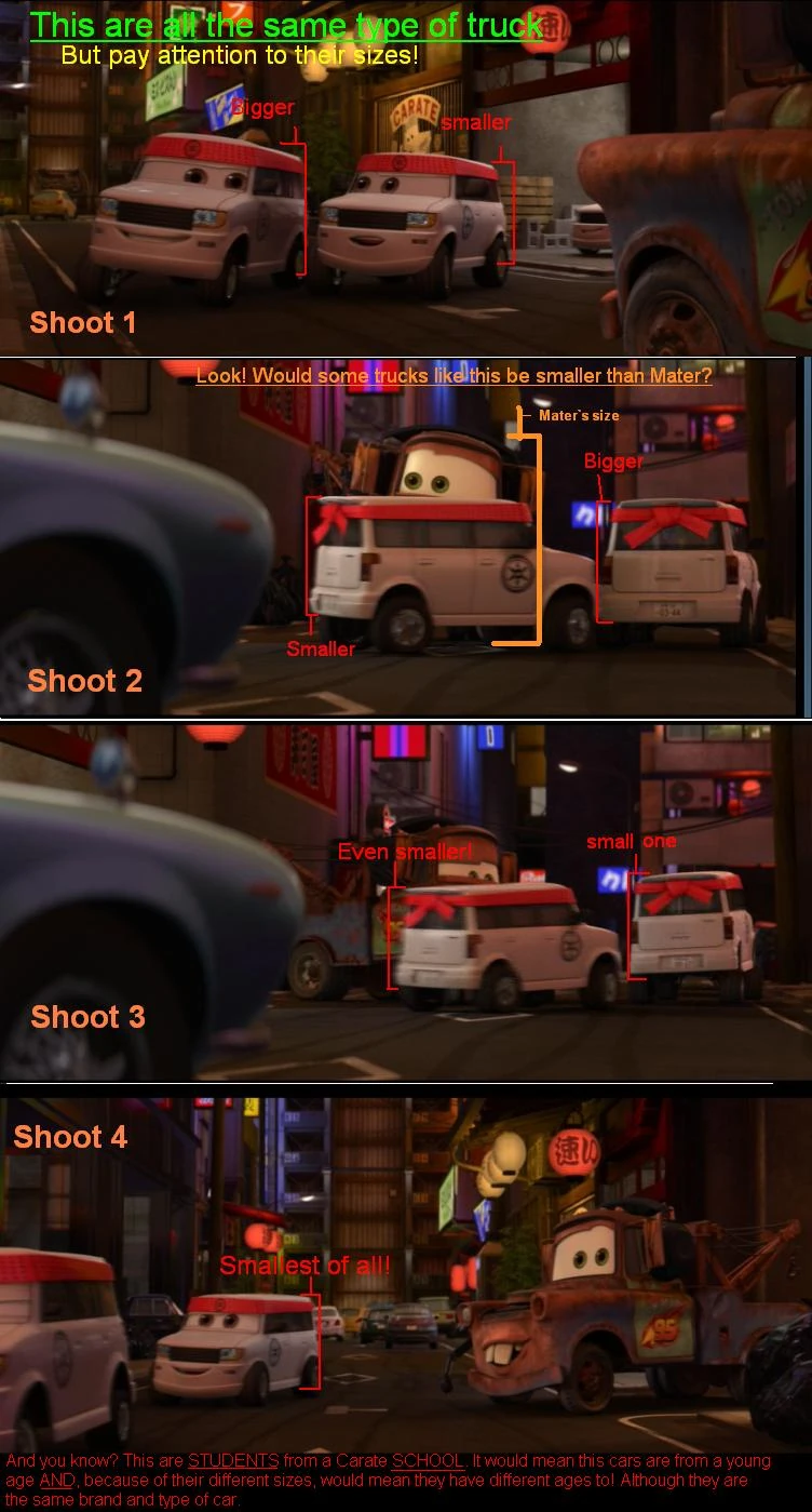 User blog:Lightening McQueen/Cars theories | Pixar Wiki | Fandom