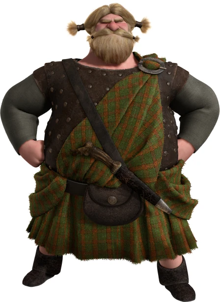 Lord MacGuffin | Pixar Wiki | Fandom