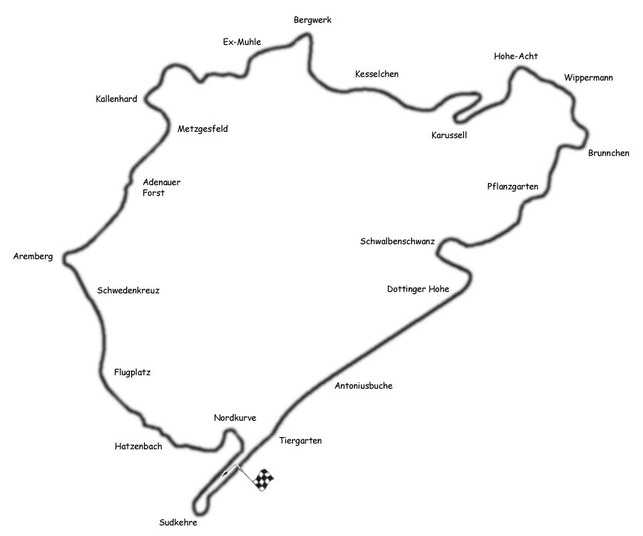 Nurburgring | Pixar Cars Fanon Wiki | Fandom Nurburgring | Pixar Cars Fanon Wiki | Fandom