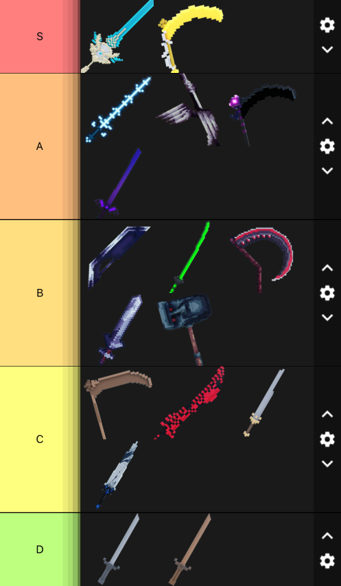 WEAPONS INGAME/WIP | PIXEL BLADE Wiki | Fandom