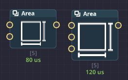 Area | Pixel Composer Wiki | Fandom