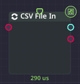 CSV File In | Pixel Composer Wiki | Fandom