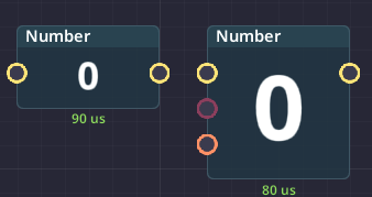 Number | Pixel Composer Wiki | Fandom