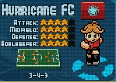 Hurricane FC | Wiki Pixel Cup Soccer | Fandom