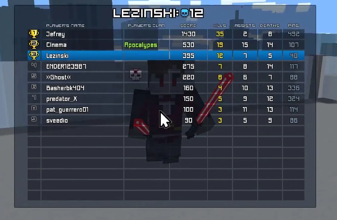 Deathmatch (PGW) | Pixel Gun Wiki | Fandom