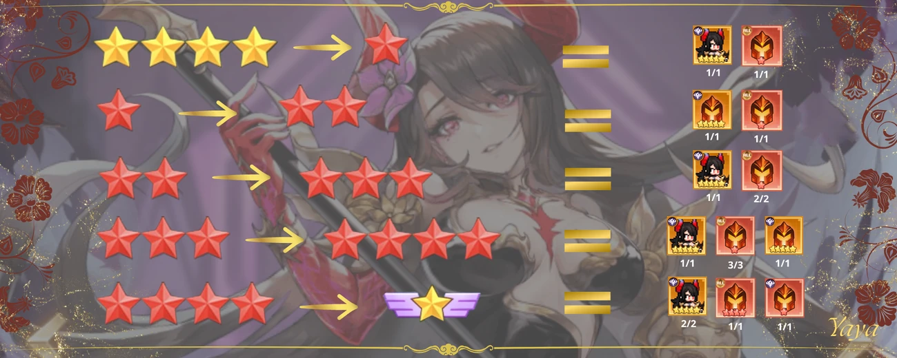 Star Up | Pixel Heroes: Tales of Emond Wiki | Fandom