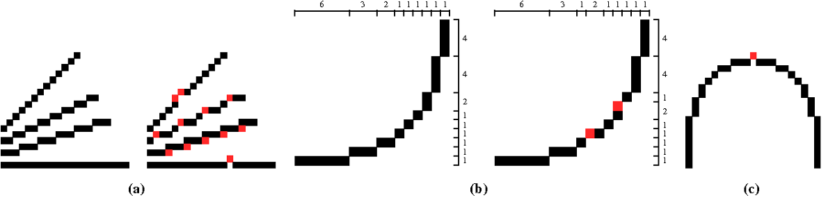 Jaggies | Pixel Art Wiki | Fandom