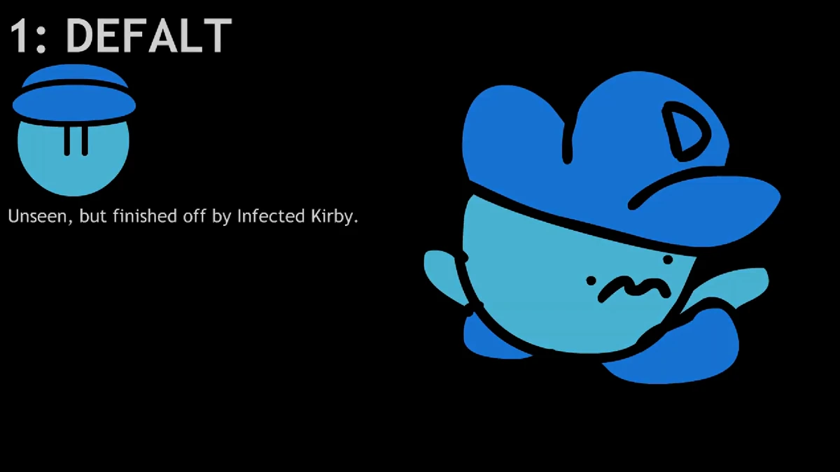 Defalt | Pixelcraftian Wiki | Fandom