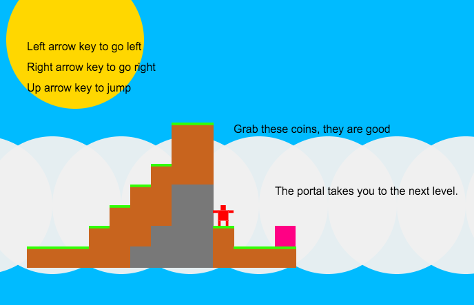 Category:Levels | PixelJump Wikia | Fandom