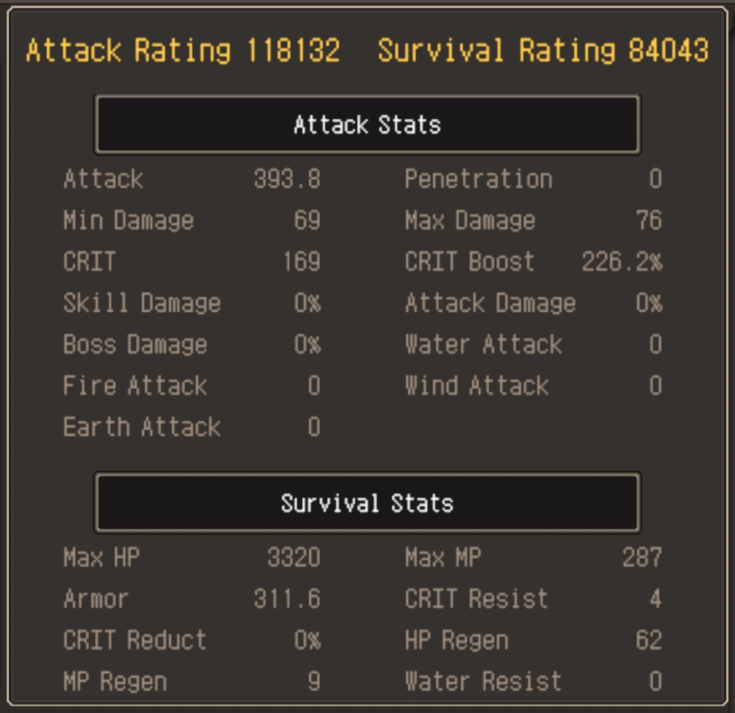 Stats | Pixel Legacy Wiki | Fandom