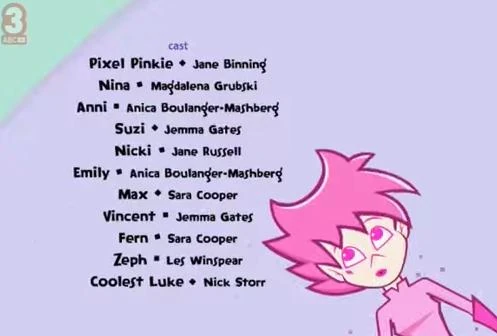 Cast | Pixel Pinkie Wiki | Fandom