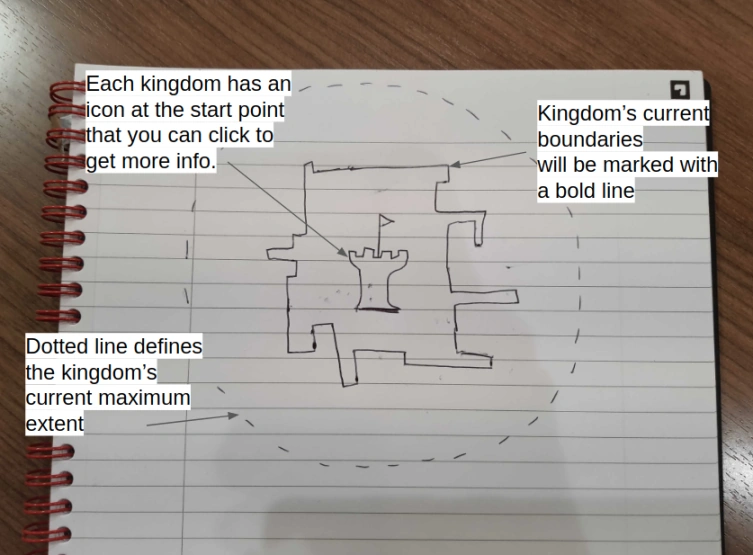 Kingdoms | Pixels.land Wiki | Fandom