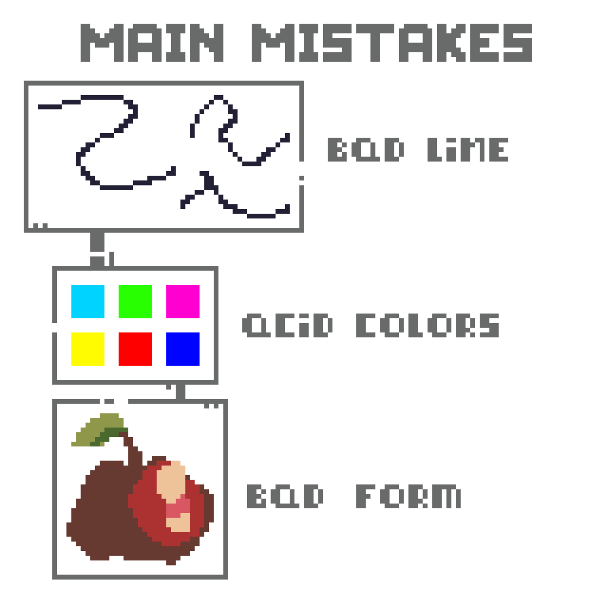 Main Mistakes | Pixel Studio: Pixel Art Tutorial Wiki | Fandom