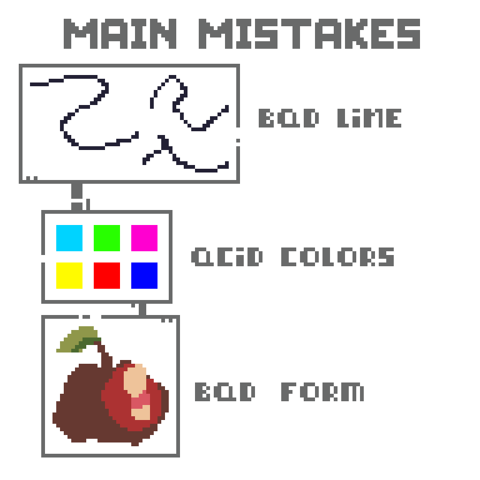 Common Mistakes | Pixel Studio: Pixel Art Tutorial Wiki | Fandom