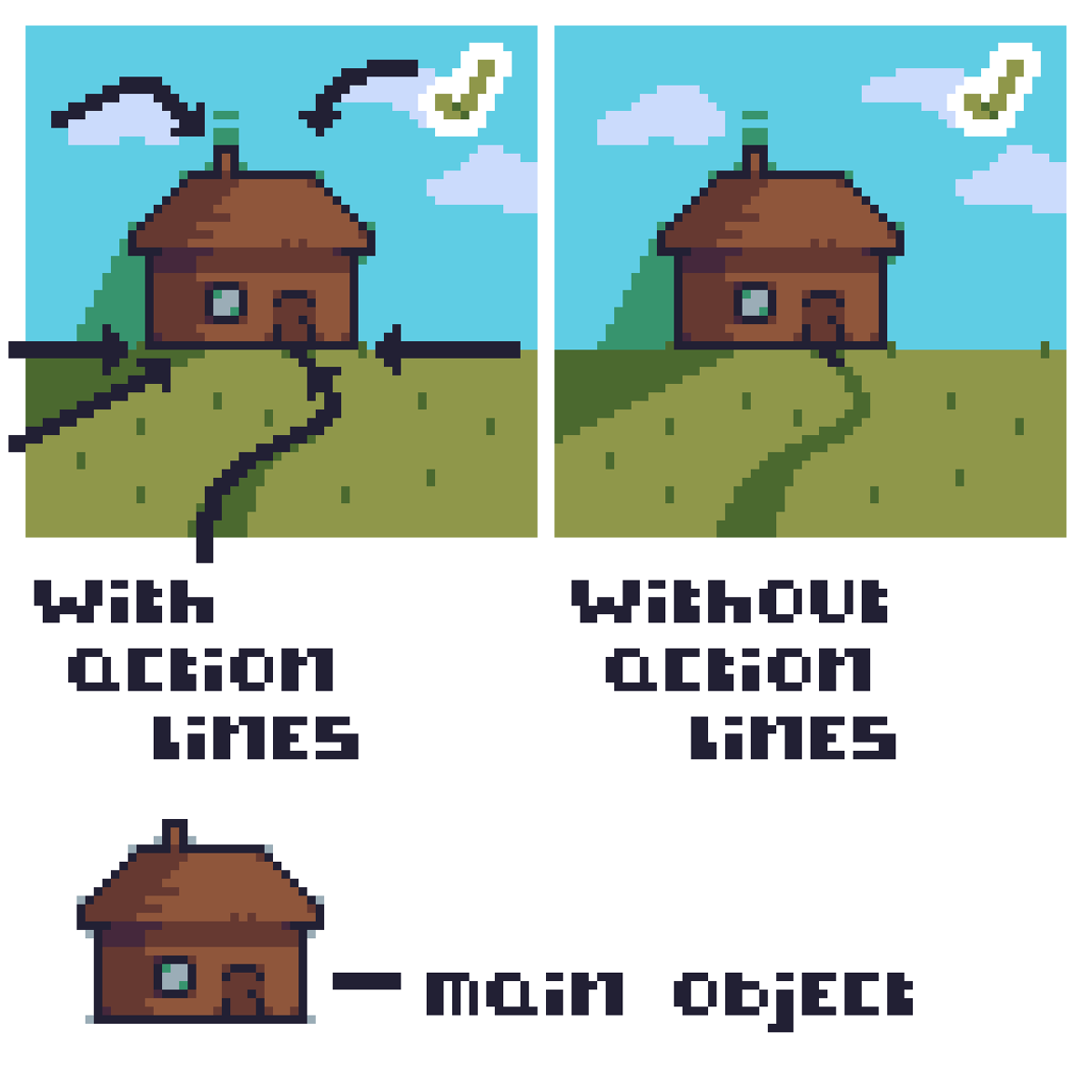 Motion Lines | Pixel Studio: Pixel Art Tutorial Wiki | Fandom