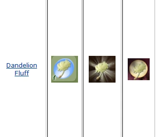 Dandelion Fluff | Pixie Hollow Online Wiki | Fandom
