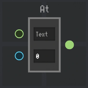 At | PixPhys Wiki | Fandom