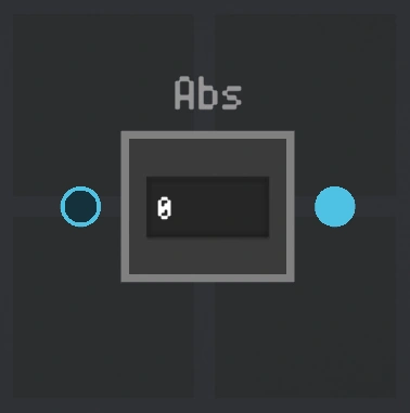 Abs | PixPhys Wiki | Fandom
