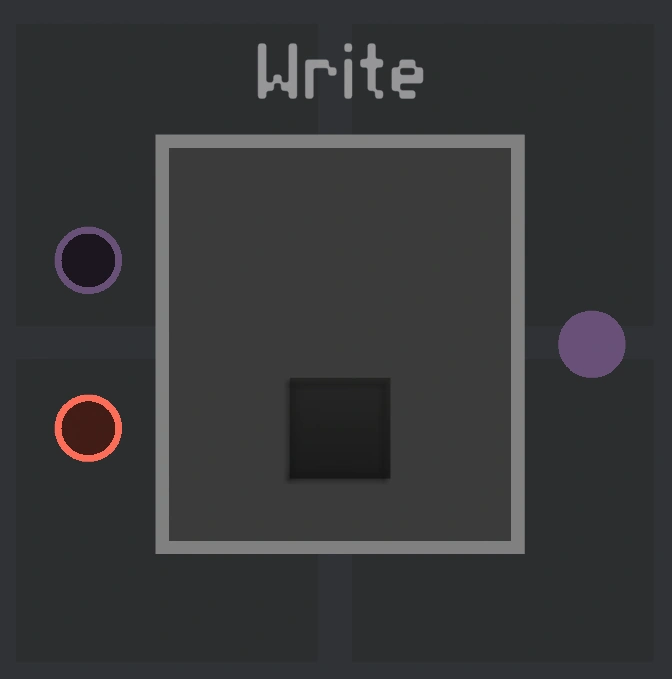 Write | PixPhys Wiki | Fandom