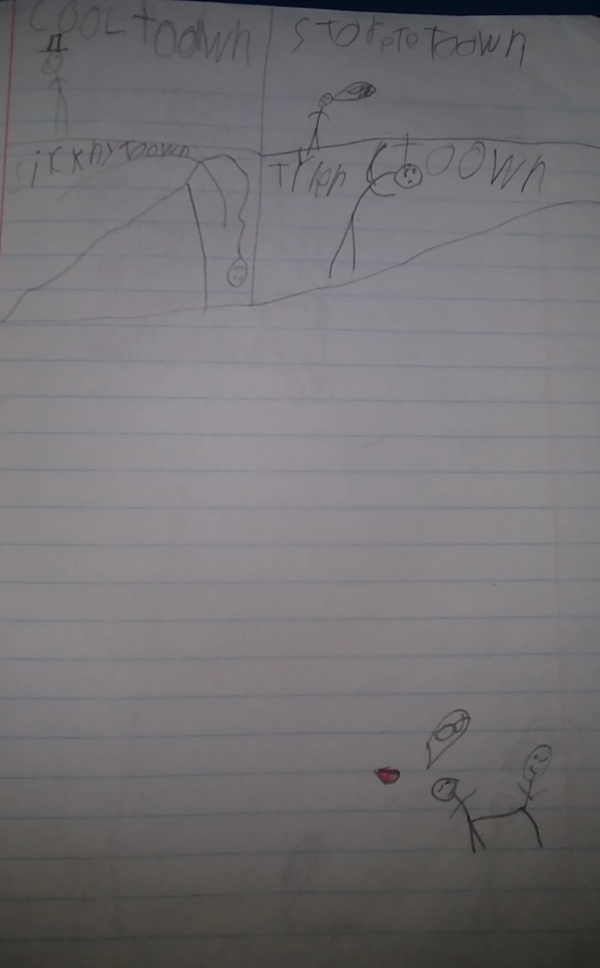 Tyler's Notebook/Town War | Kyle Books Wiki | Fandom