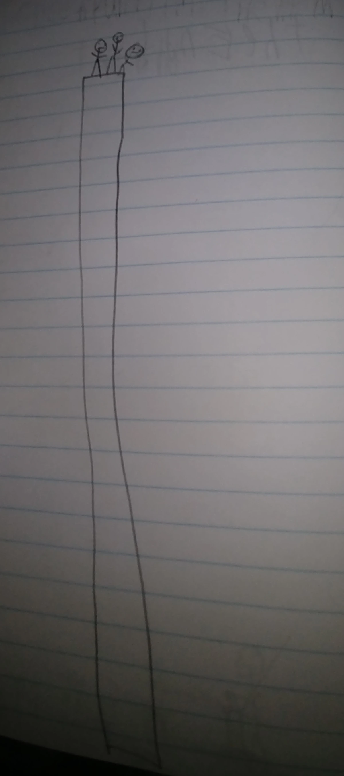 Tyler's Notebook/The Three Angels | Kyle Books Wiki | Fandom