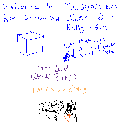 Blue Block Land | Pizza Tower Wiki | Fandom
