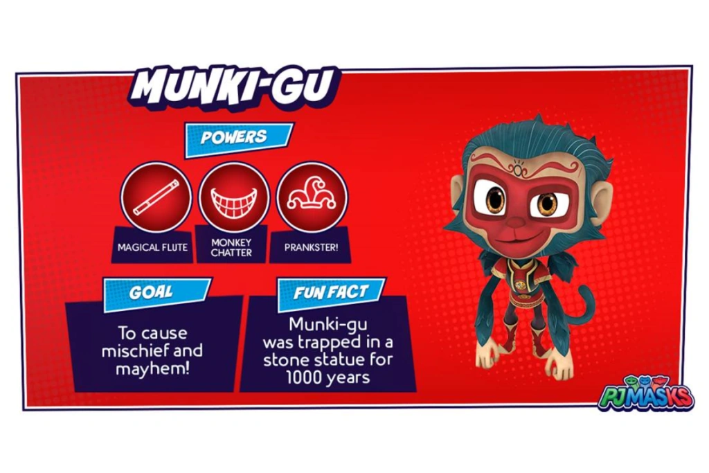 Munki-gu/Gallery | PJ Masks Wiki | Fandom