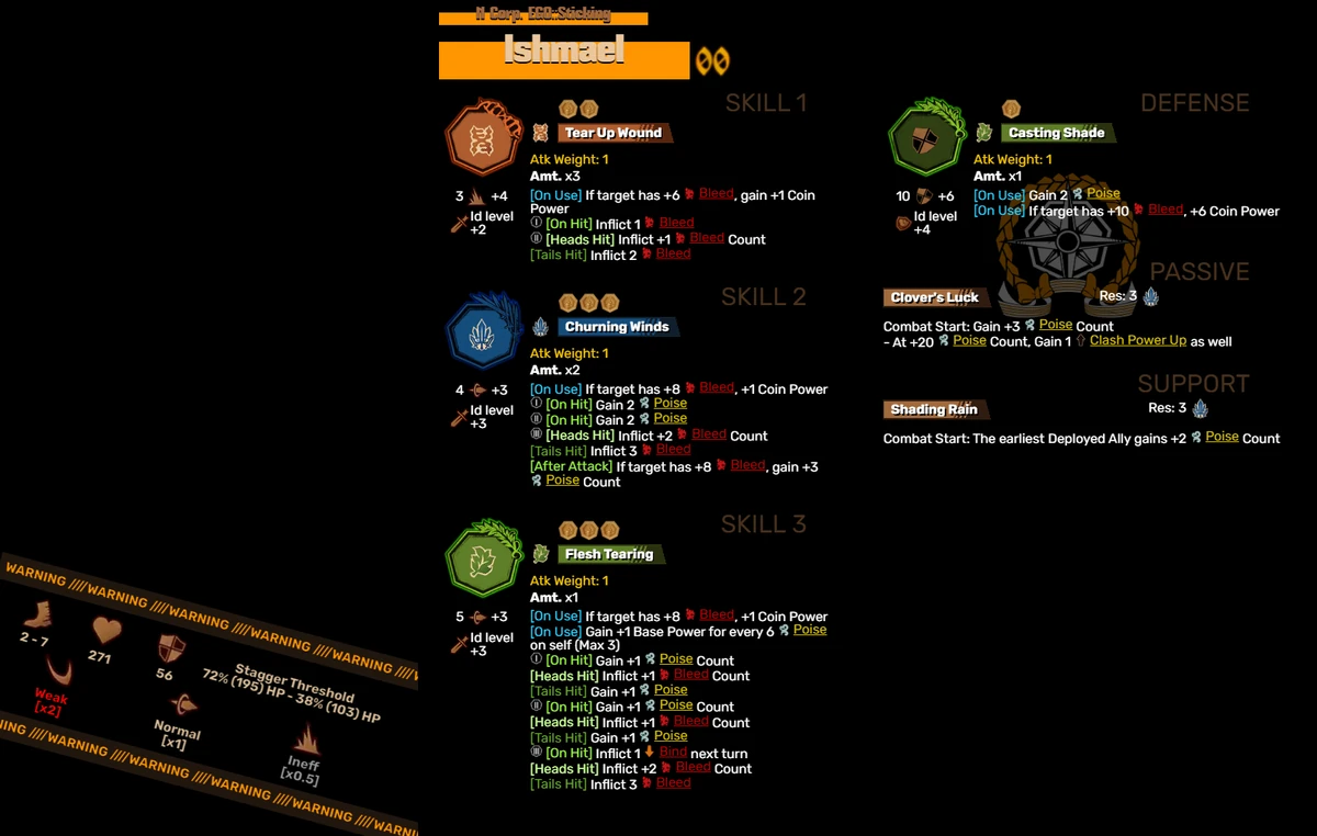 N Corp. E.G.O::Sticking Ishmael | Project Moon Fanon Wiki | Fandom