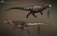 Allosaurus | Prehistoric Kingdom Wiki | Fandom