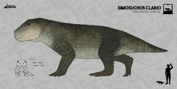 Simosuchus | Prehistoric Kingdom Wiki | Fandom