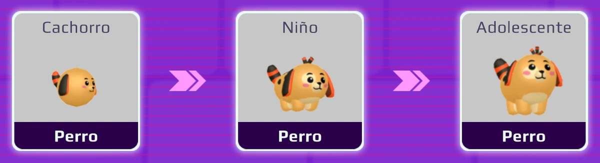 Perro | Wiki PK XD | Fandom