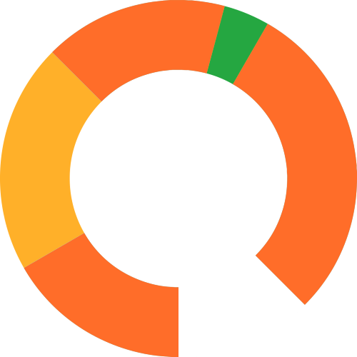 Civil Protection | Placeholder HL2RP Wiki | Fandom