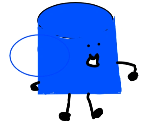 Cup | Place of objects Wiki | Fandom