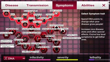 Symptoms (Necroa Virus) | Plague Inc. Wiki | Fandom