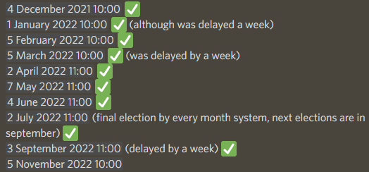 Plainsville Elections | Plainsville Wiki | Fandom
