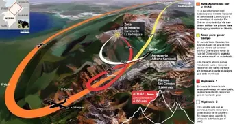 Santa Bárbara Airlines Flight 518 | Plane Crash Wiki | Fandom