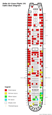 Delta Air Lines Flight 191 | Plane Crash Wiki | Fandom