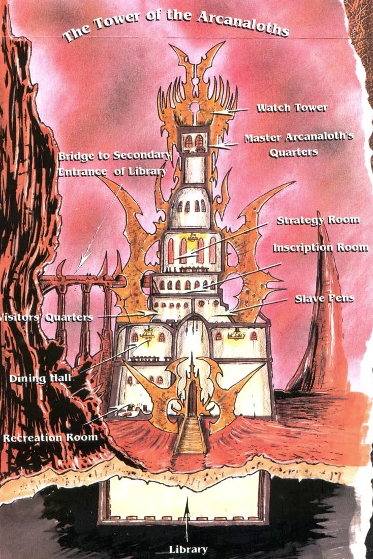 Tower of the Arcanaloths | Planescape Wiki | Fandom