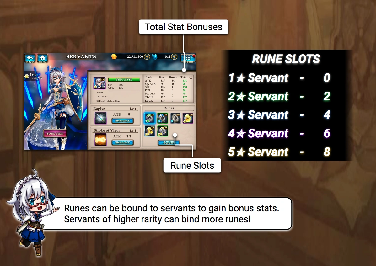 Runes | Planes of Eros Wiki | Fandom