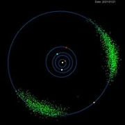 Trojan planet | Astronomy Wiki | Fandom
