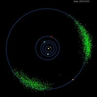 Trojan planet | Astronomy Wiki | Fandom