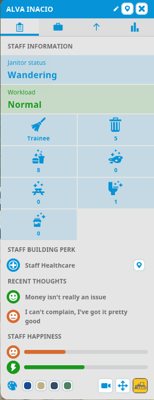 Staff | Planet Coaster Wiki | Fandom