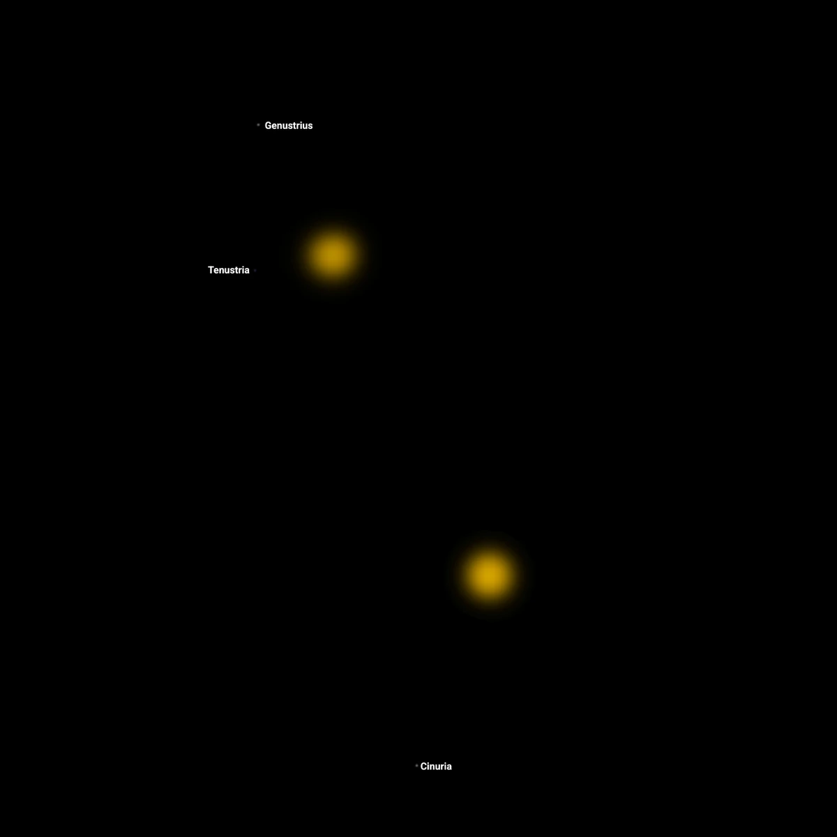 Metis System | Planet of Nangia Wiki | Fandom